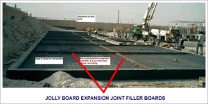 Bitumen Impregnated Board | Bitumen Board Manufacturer in India